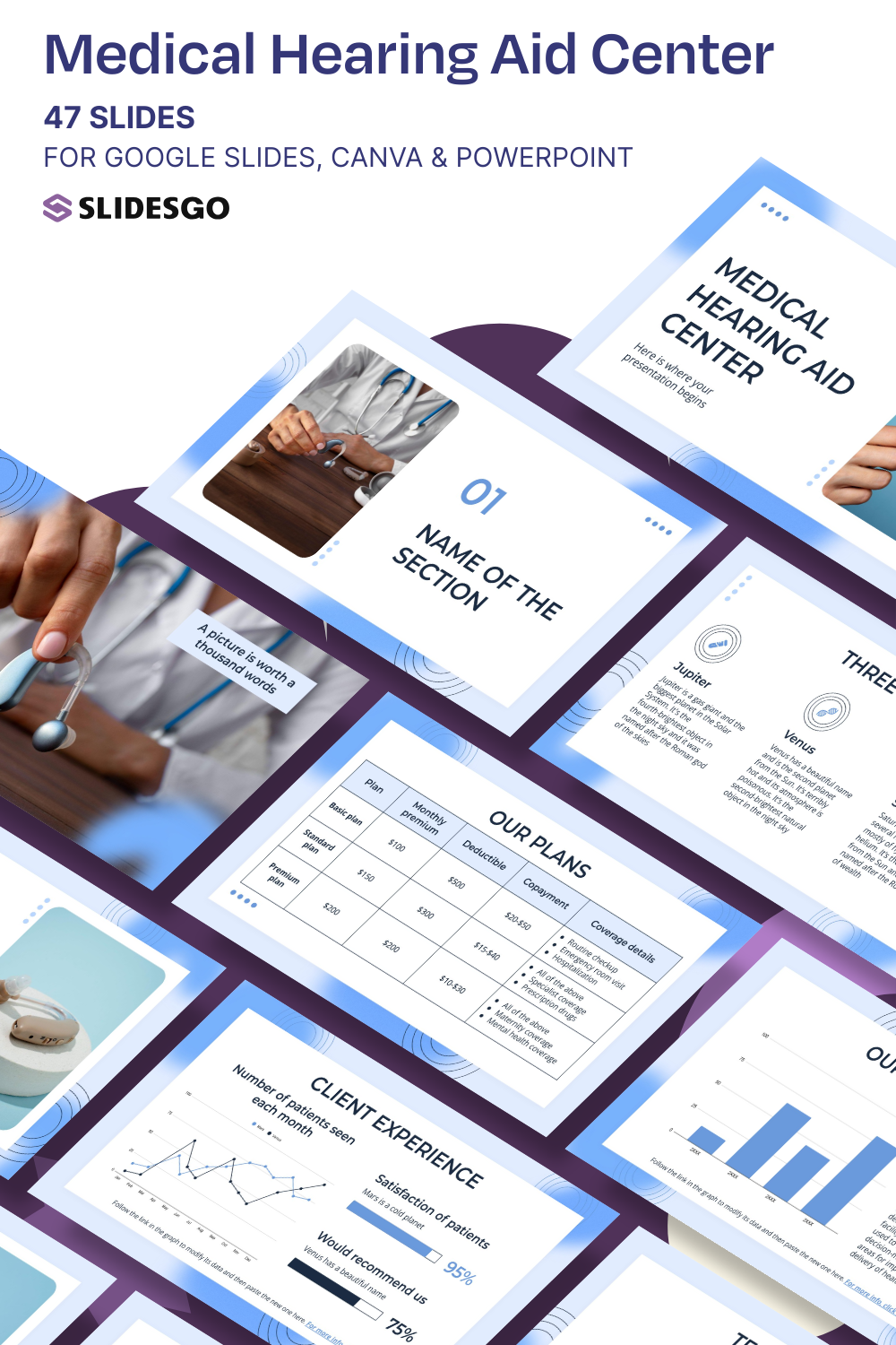 Medical Hearing Aid Center Presentation