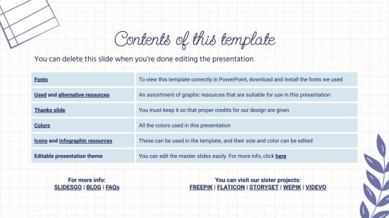 Design Inspiration Scrapbook Presentation