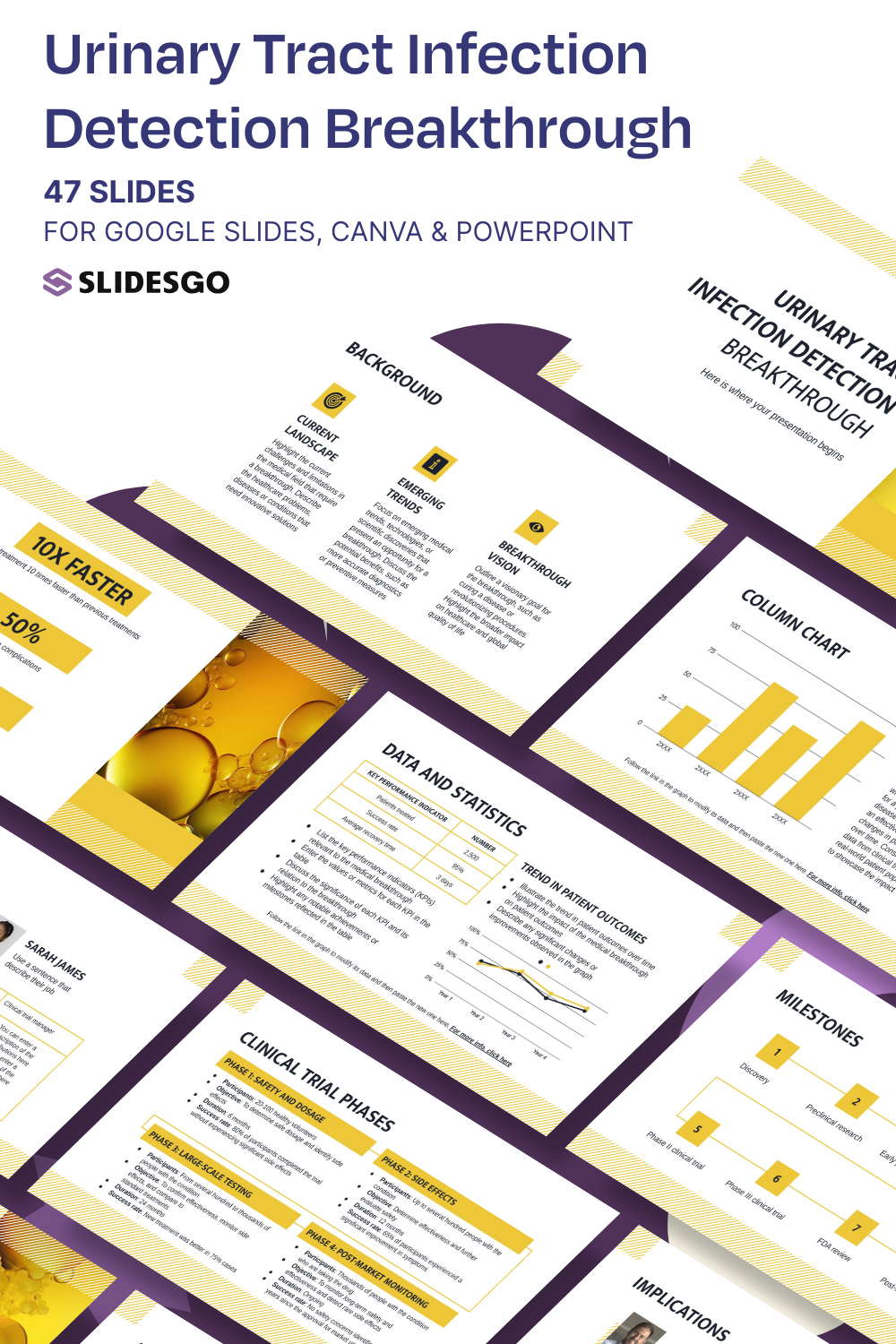 Urinary Tract Infection Detection Breakthrough Presentation