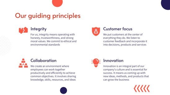 Automotive Industry Marketing Plan Presentation