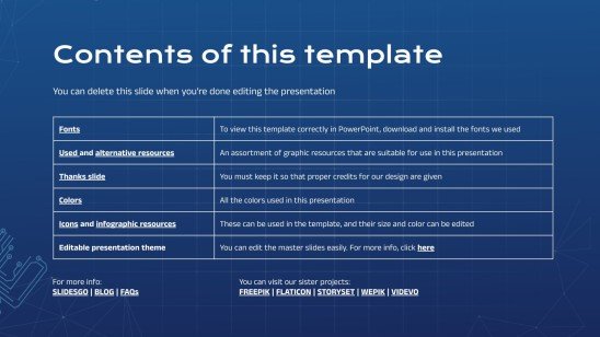 Future is Now! Social Media Strategy Presentation