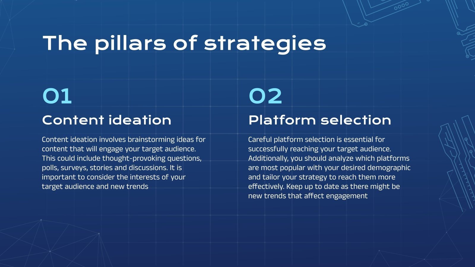 Future is Now! Social Media Strategy Presentation