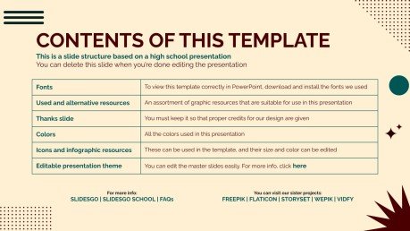 The Interwar Years and World War II Presentation