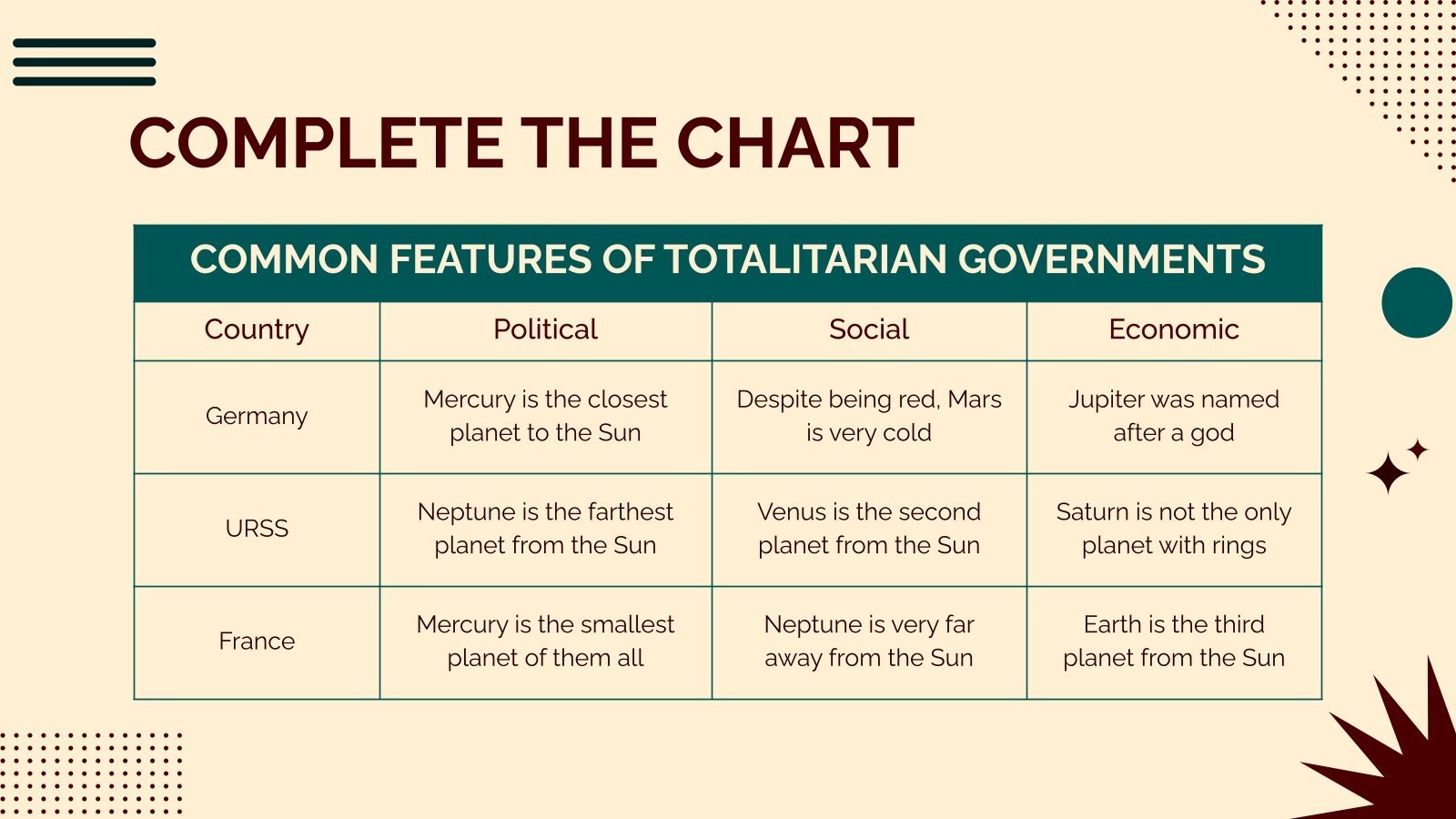 The Interwar Years and World War II Presentation
