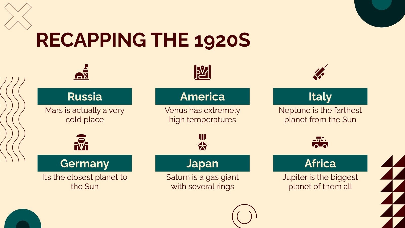 The Interwar Years and World War II Presentation