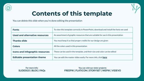 Plant Genetics and Breeding Presentation