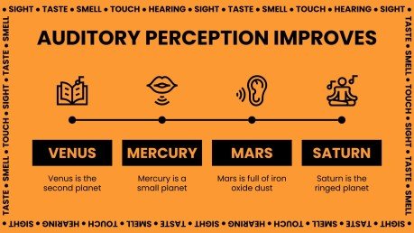 Auditory Perceptual Skills Lesson for Pre-K Presentation
