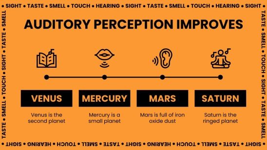 Auditory Perceptual Skills Lesson for Pre-K Presentation