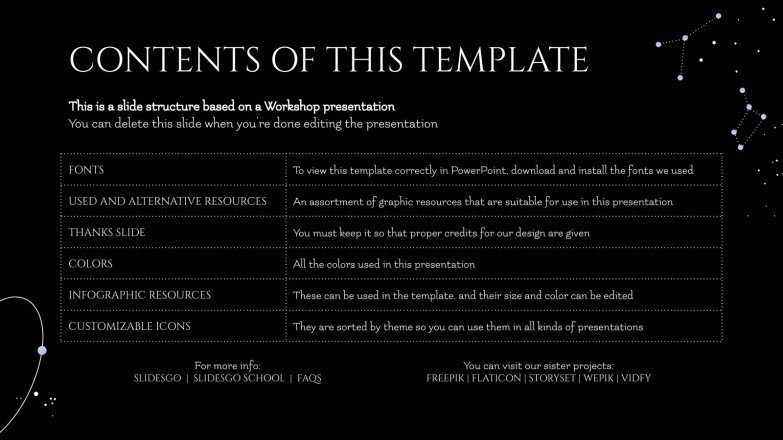 Celestial Navigation Workshop Presentation