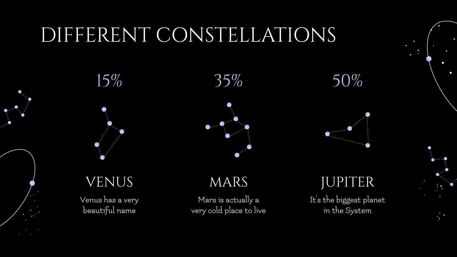 Celestial Navigation Workshop Presentation