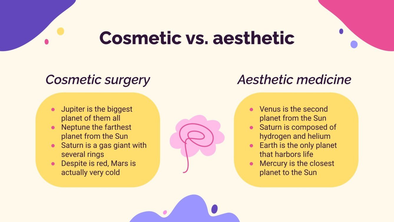 Cosmetic Surgery Fellowship Presentation