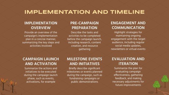 Natural Disasters Risk Reduction Campaign Presentation