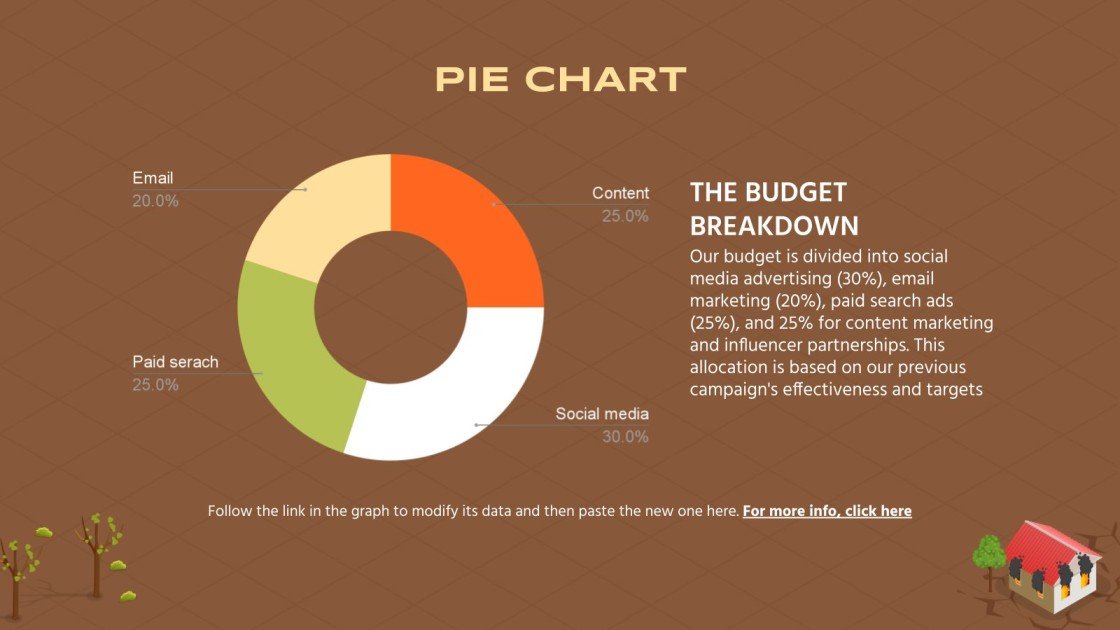 Natural Disasters Risk Reduction Campaign Presentation