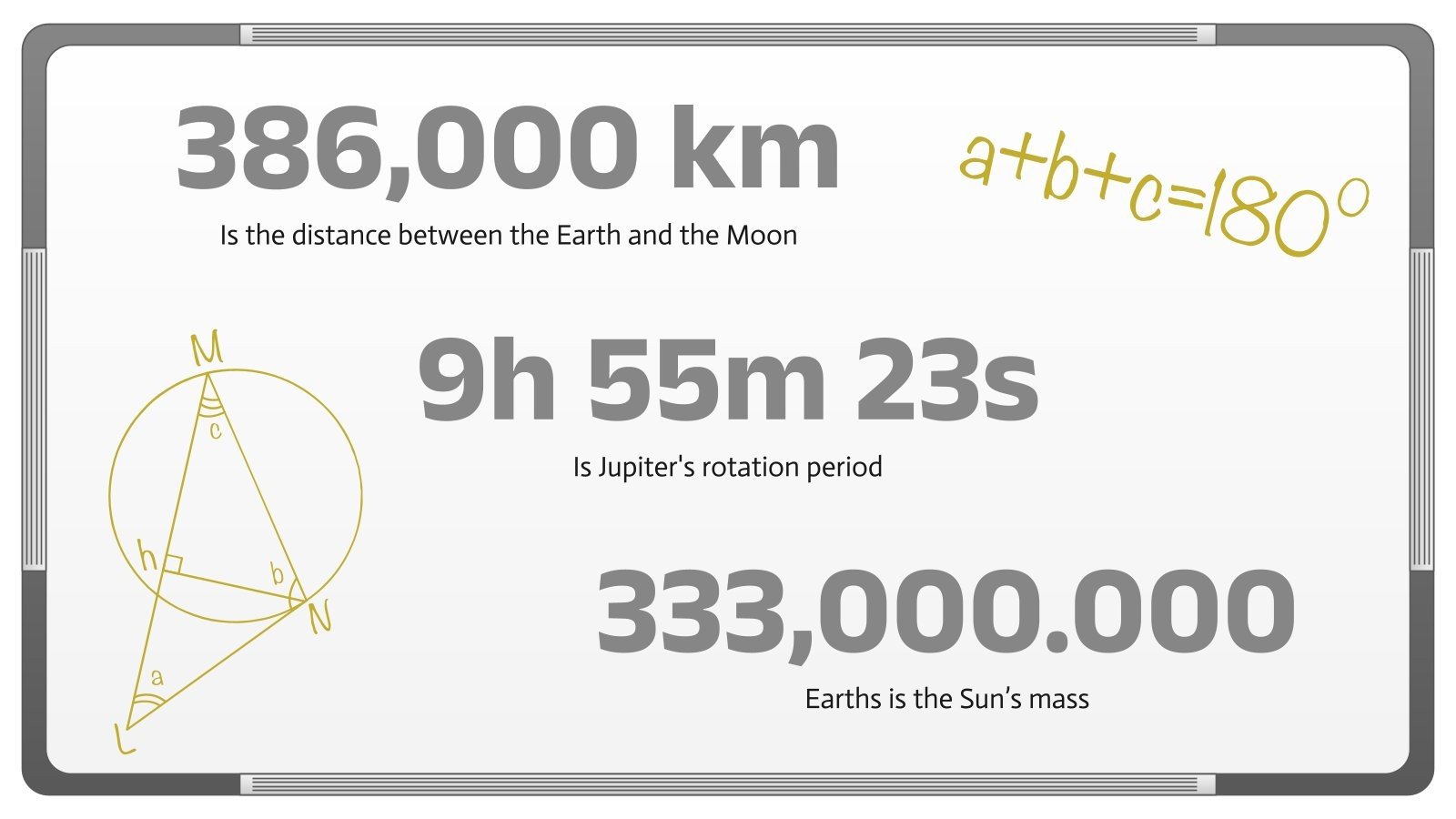 Math: Understanding, Using, and Interpreting Slope