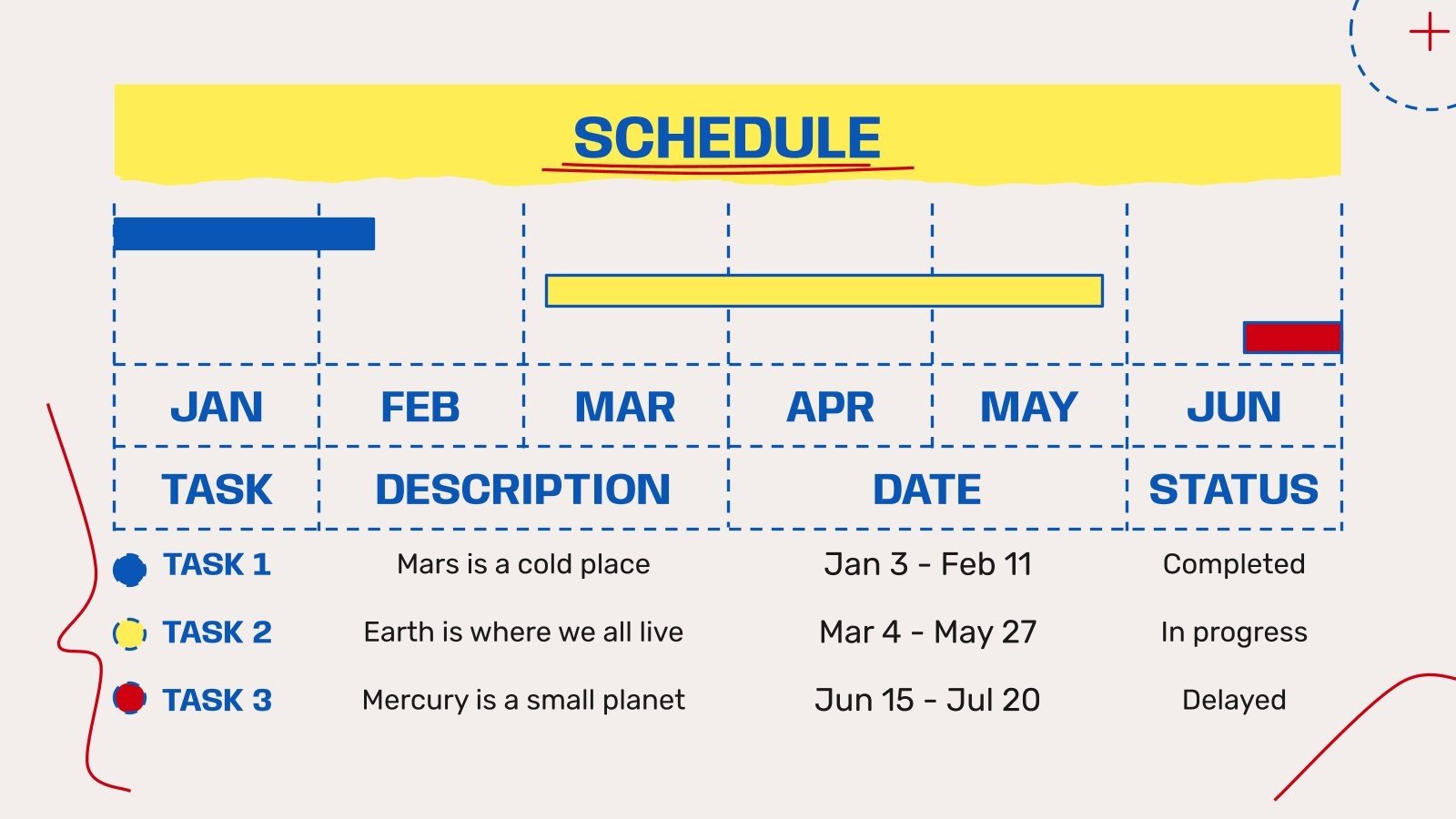 Thesis Defense: Is multitasking an effective method of work?