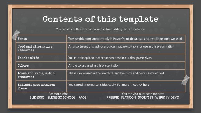 Top Secret Monthly Planner Presentation