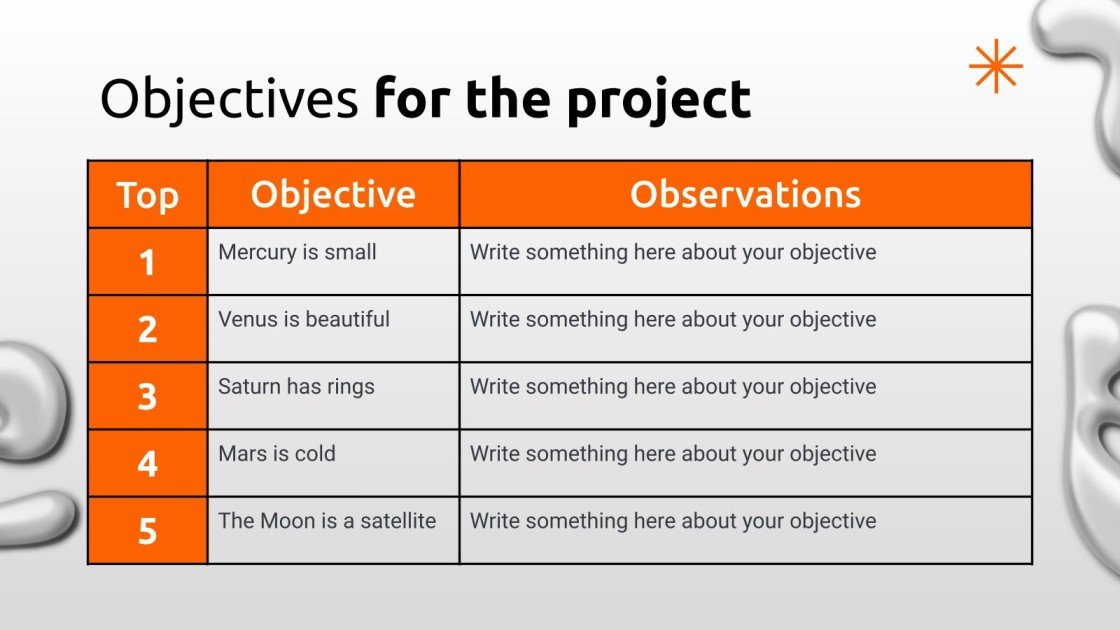 Thesis Defense Committee Guidelines Presentation