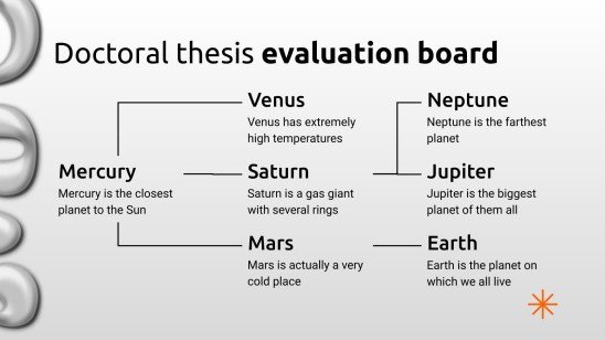 Thesis Defense Committee Guidelines Presentation
