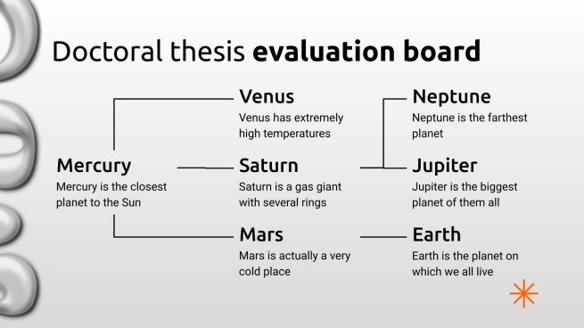 Thesis Defense Committee Guidelines Presentation