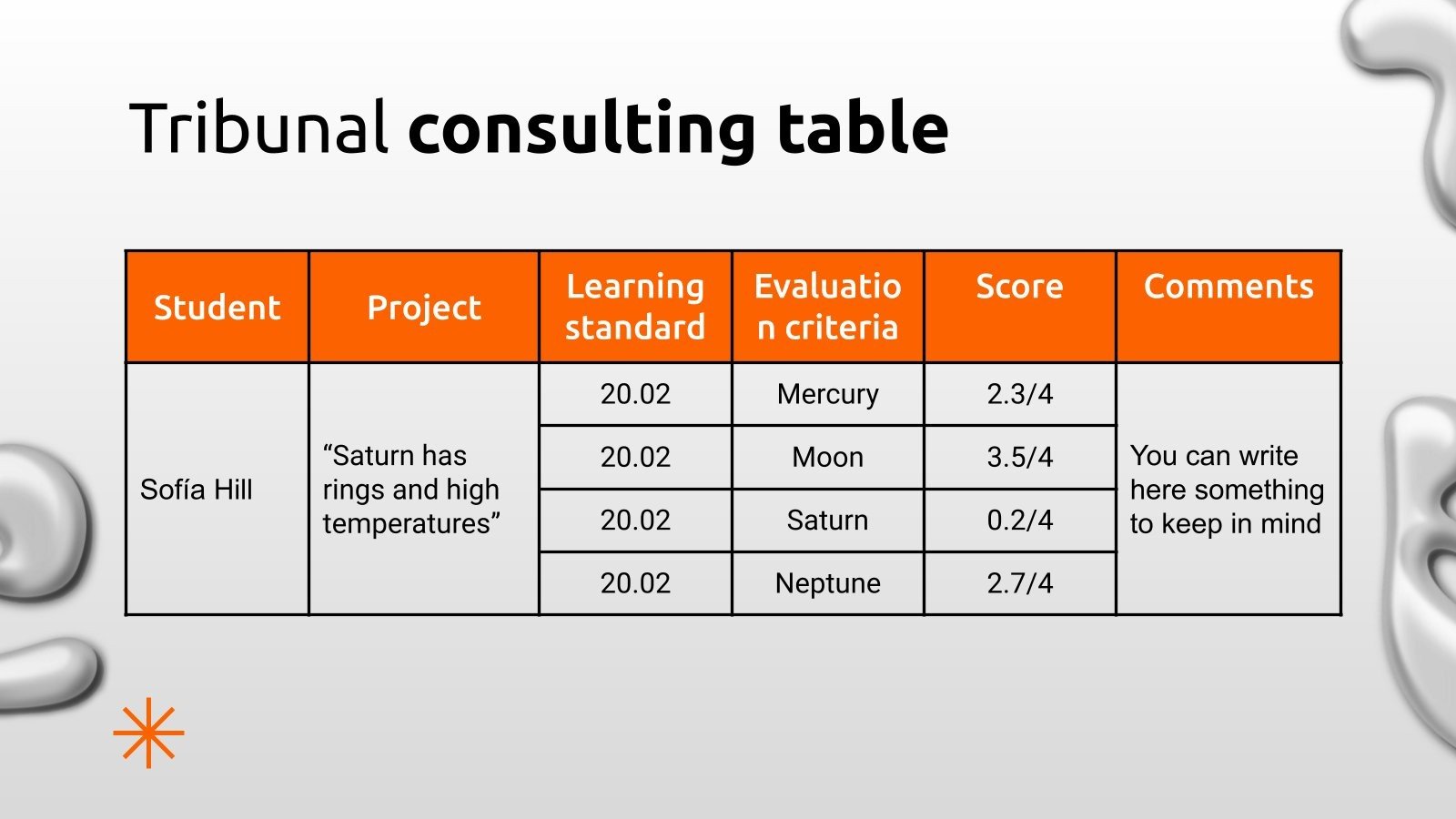 Thesis Defense Committee Guidelines Presentation