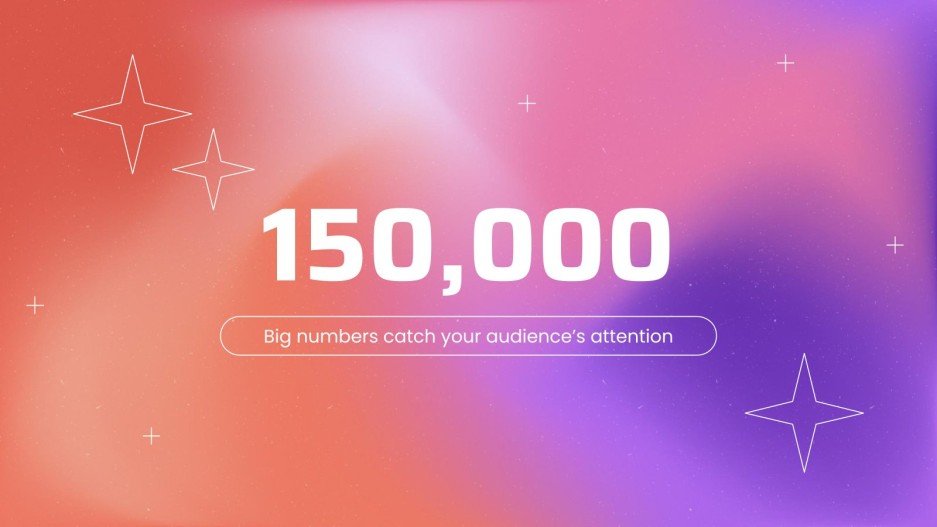 Time to Love Yourself Minitheme Presentation