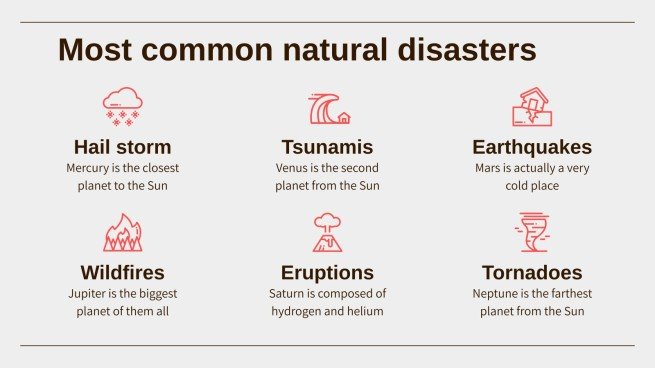 Biology Subject for Middle School: Natural Disasters - Hail
