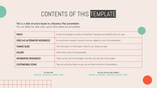 Pet Grooming Company Business Plan Presentation