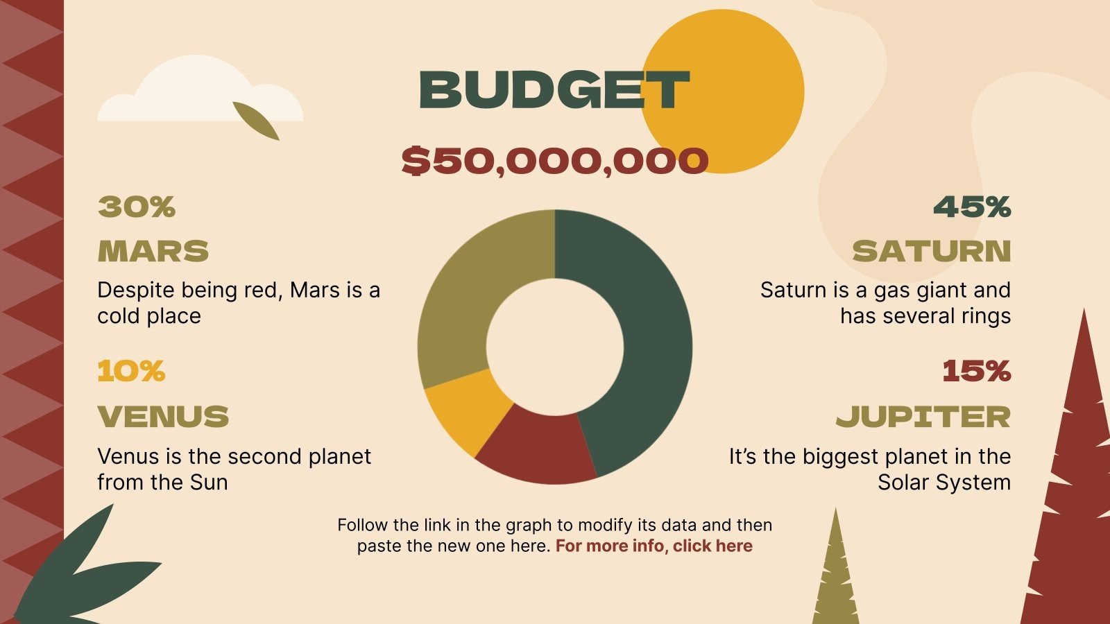 Glamping Project Proposal Presentation