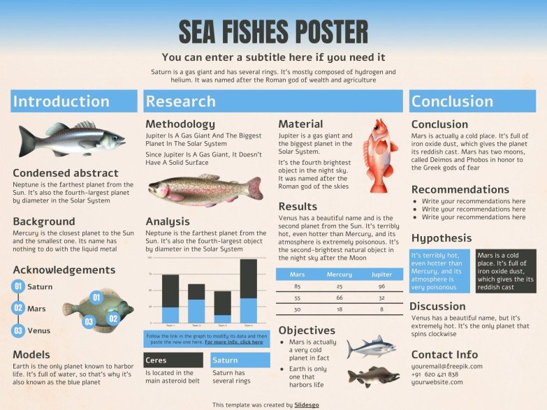 Sea Fishes Poster Presentation