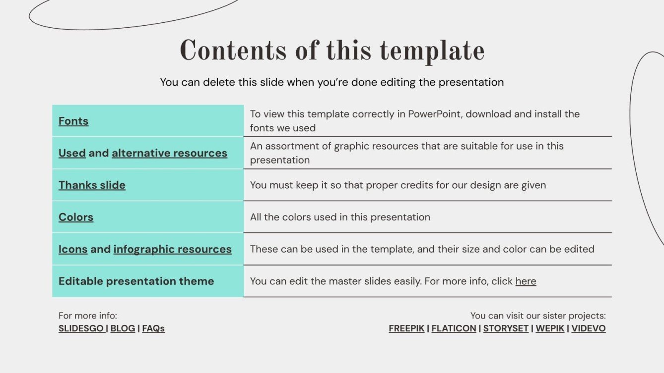 Complications During Labor and Delivery Presentation