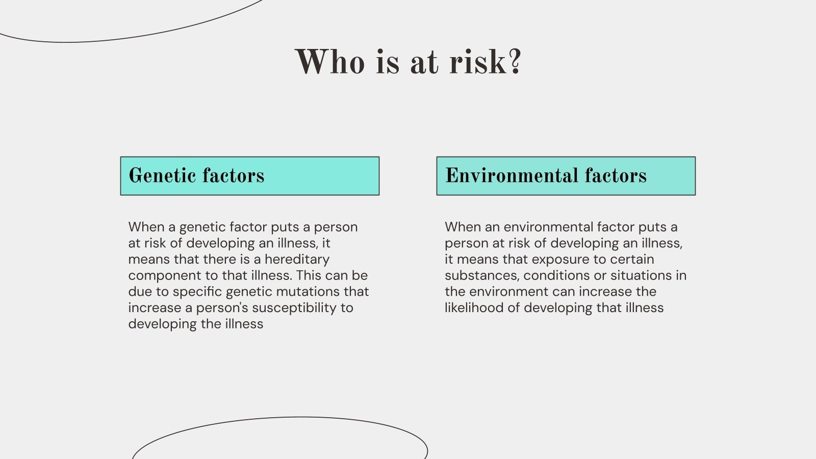 Complications During Labor and Delivery Presentation