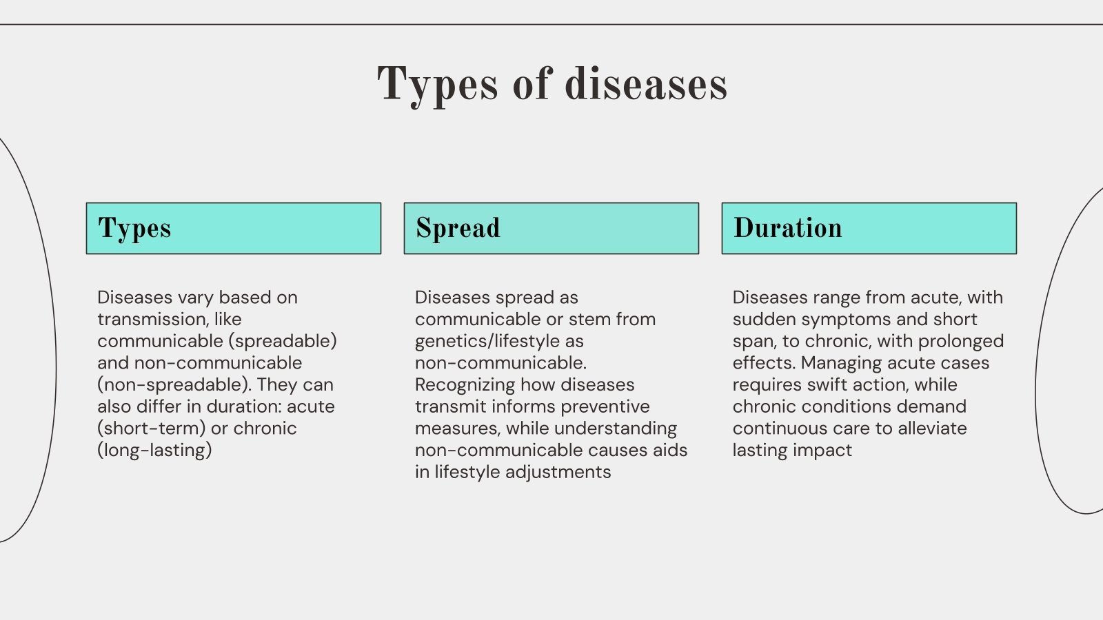 Complications During Labor and Delivery Presentation
