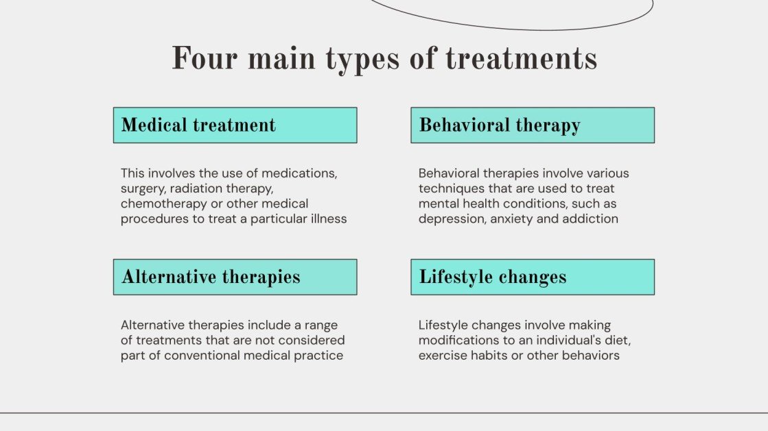 Complications During Labor and Delivery Presentation