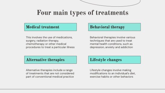 Complications During Labor and Delivery Presentation