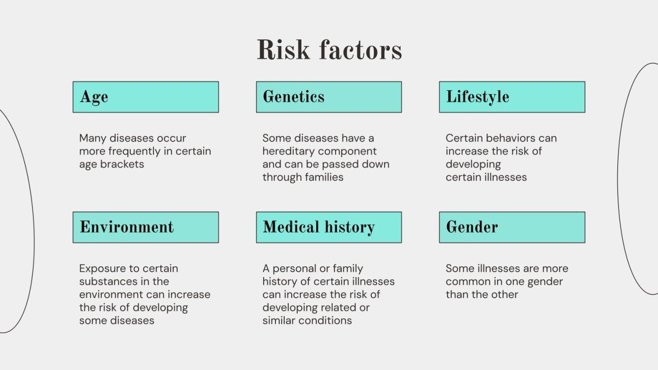 Complications During Labor and Delivery Presentation