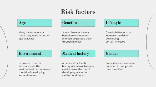 Complications During Labor and Delivery Presentation