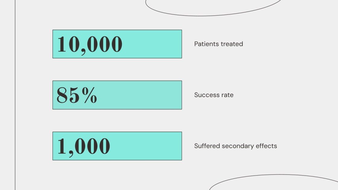 Complications During Labor and Delivery Presentation
