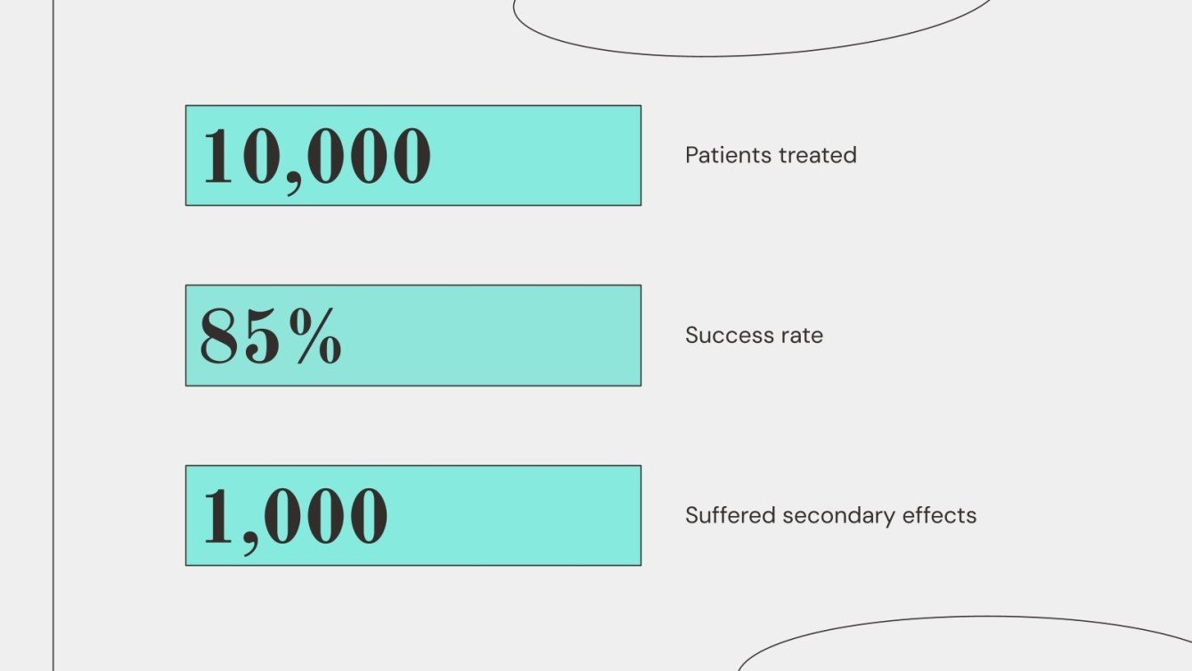 Complications During Labor and Delivery Presentation