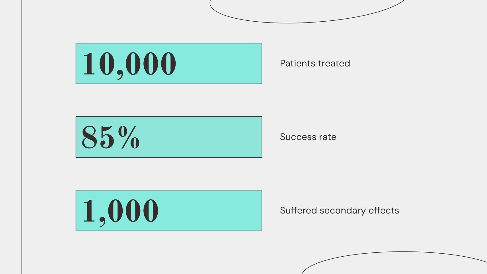 Complications During Labor and Delivery Presentation