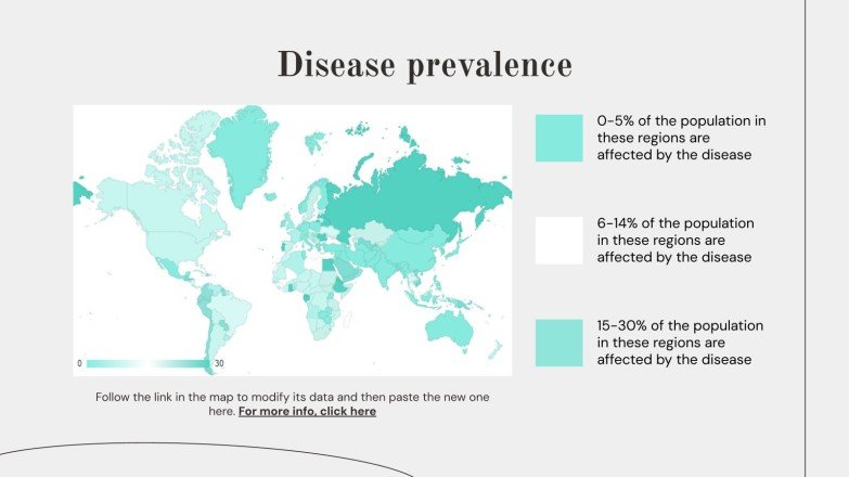 Complications During Labor and Delivery Presentation
