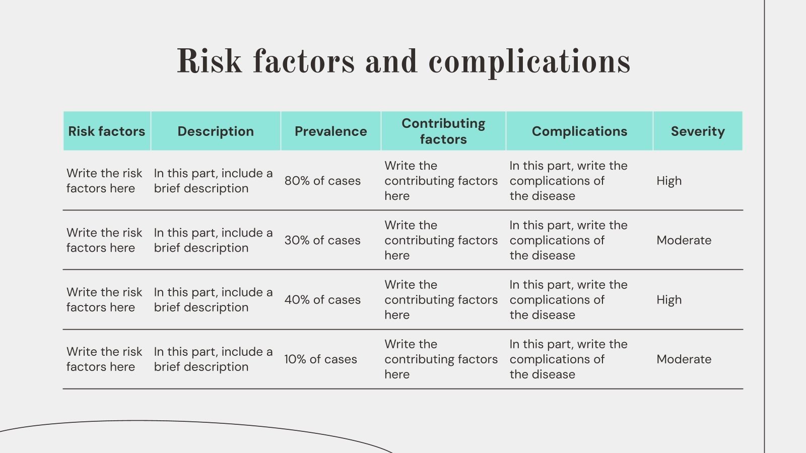 Complications During Labor and Delivery Presentation