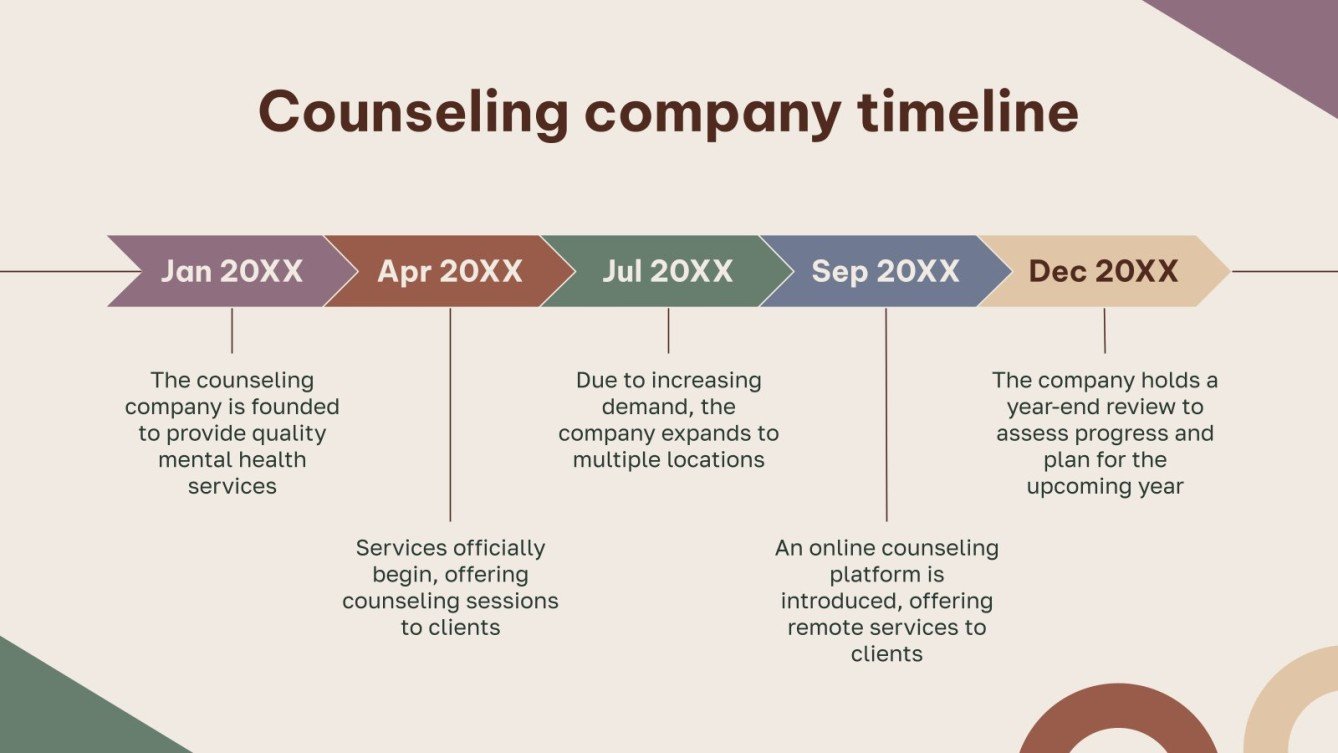 Timeline Slides Presentation