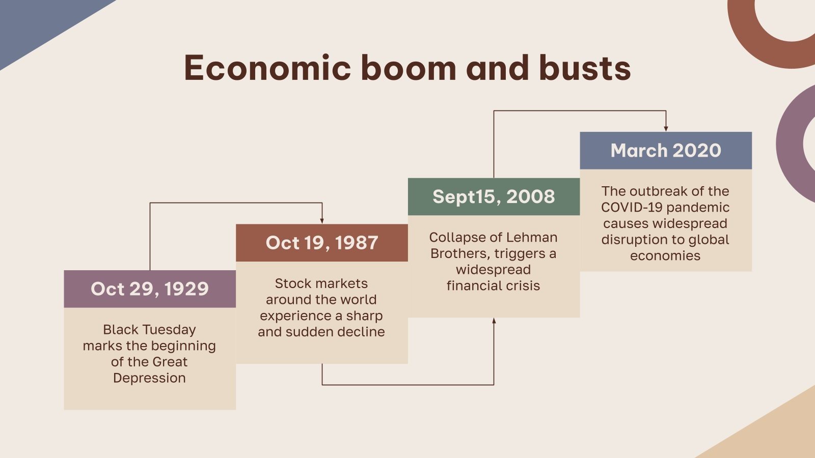 Timeline Slides Presentation