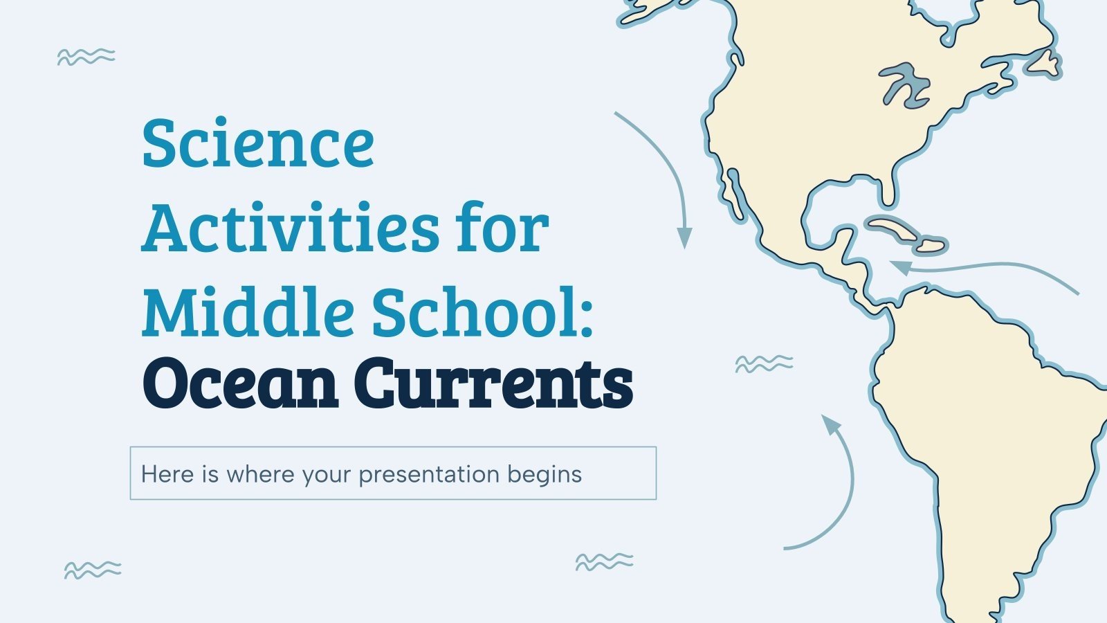 Science Activities for Middle School: Ocean Currents
