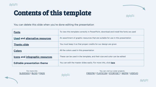 Science Activities for Middle School: Ocean Currents