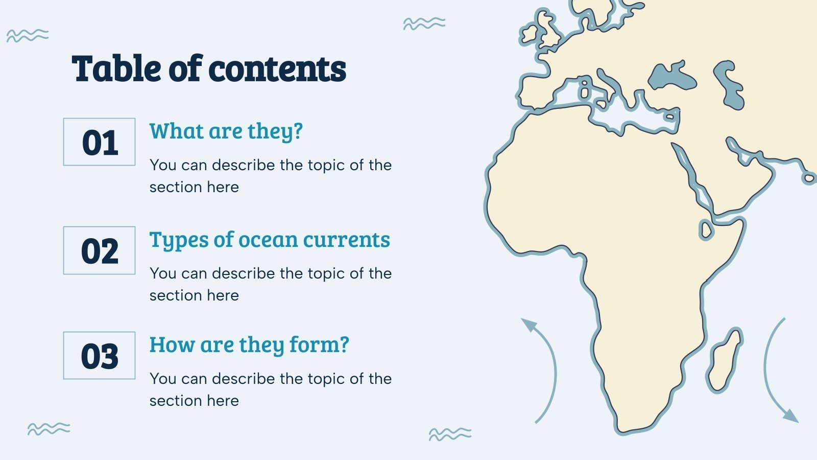 Science Activities for Middle School: Ocean Currents