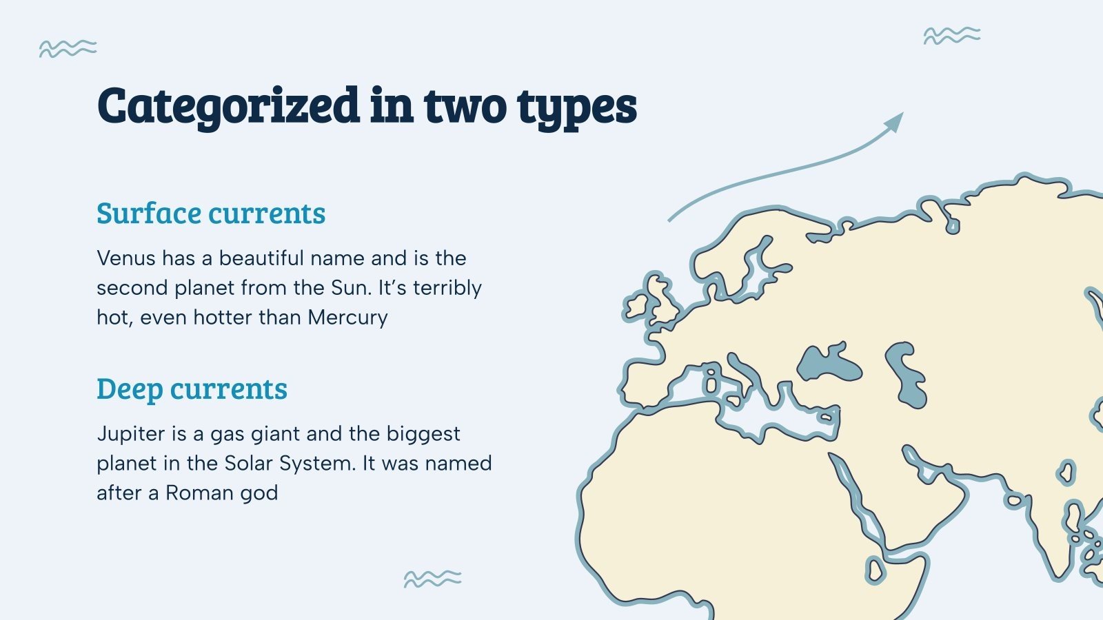 Science Activities for Middle School: Ocean Currents