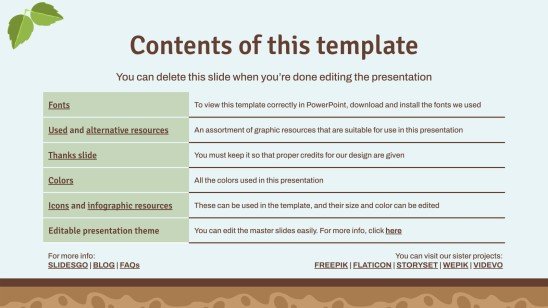Science for Elementary: Plant Life Cycle Presentation