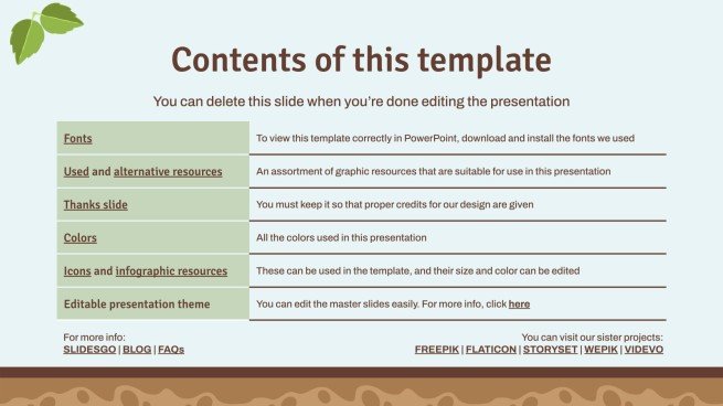 Science for Elementary: Plant Life Cycle Presentation