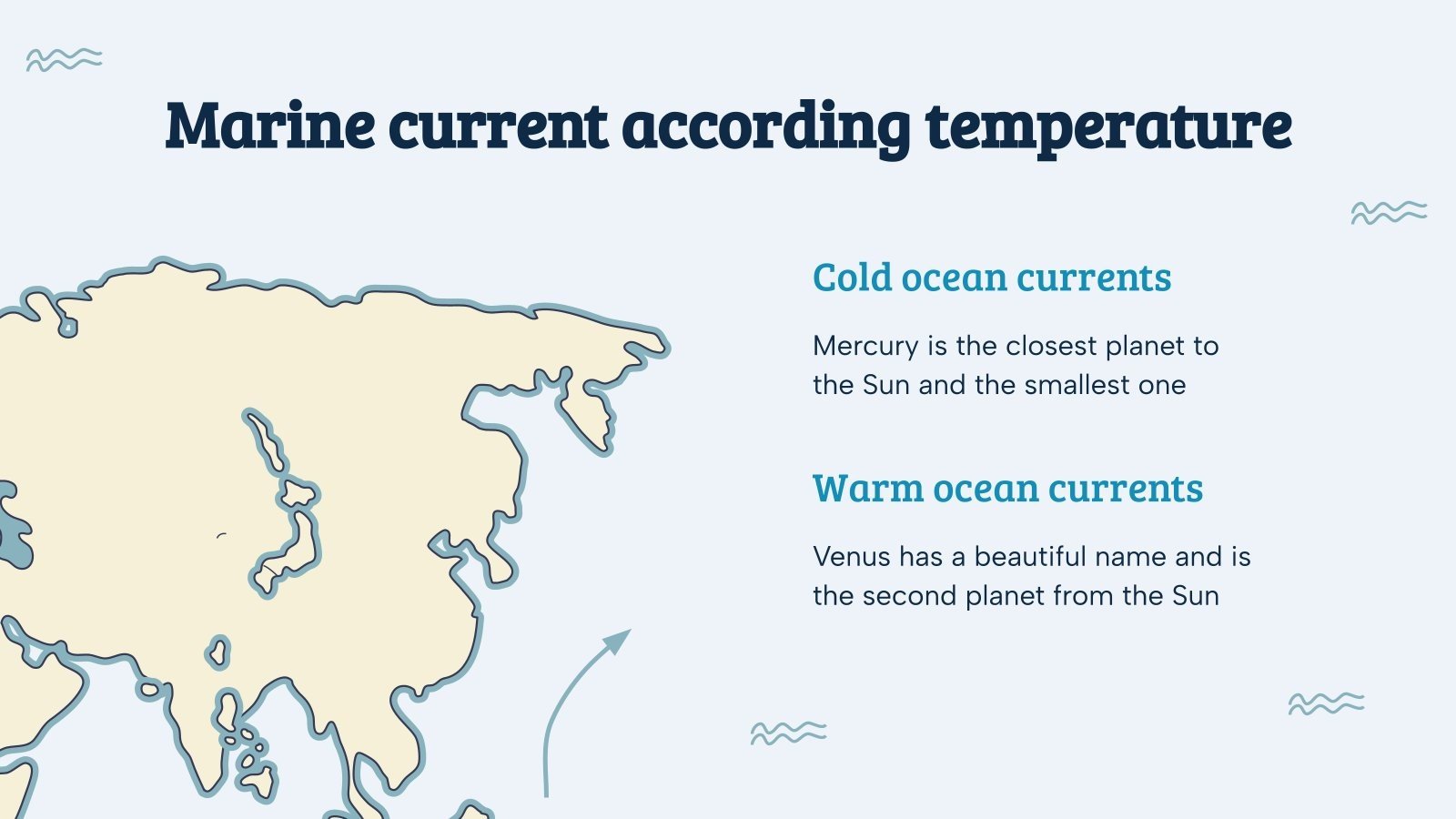 Science Activities for Middle School: Ocean Currents